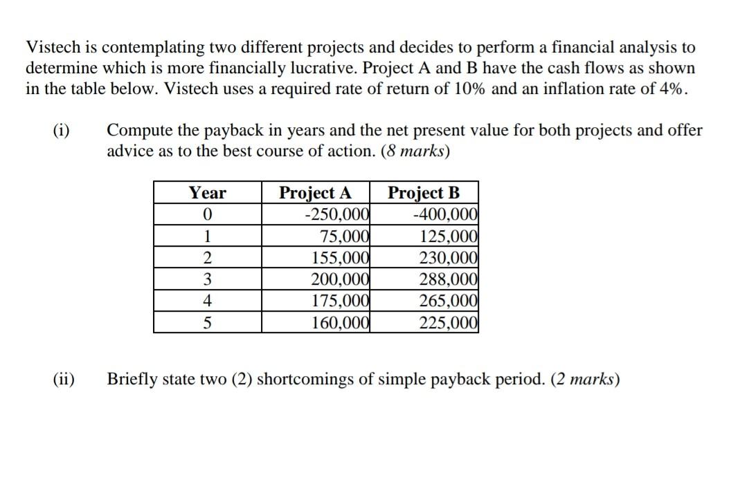 Solved Vistech is contemplating two different projects and | Chegg.com