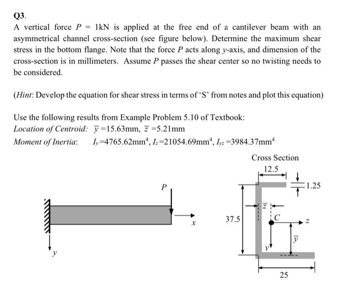 Solved Q3. A vertical force P = 1kN is applied at the free | Chegg.com