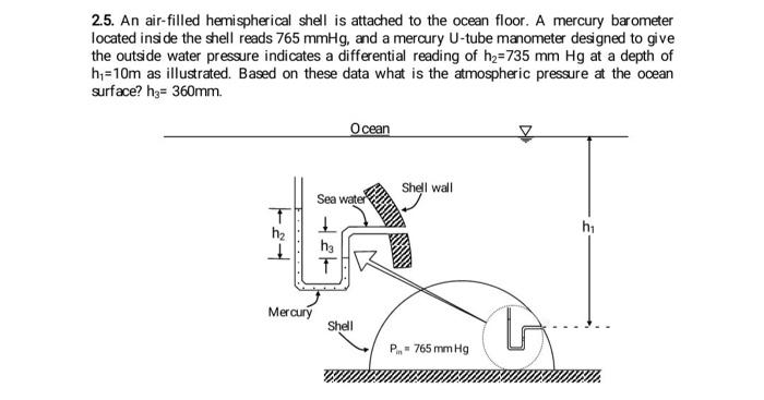 Solved 2.5. An air-filled hemispherical shell is attached to | Chegg.com