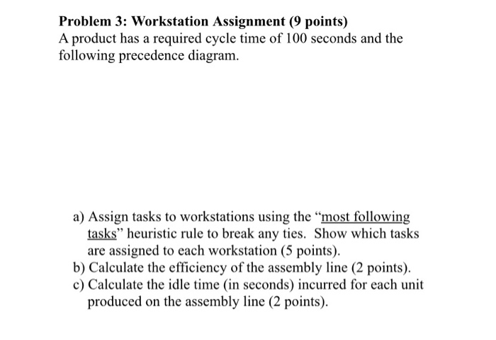 Solved Problem 3: Workstation Assignment (9 points) A | Chegg.com