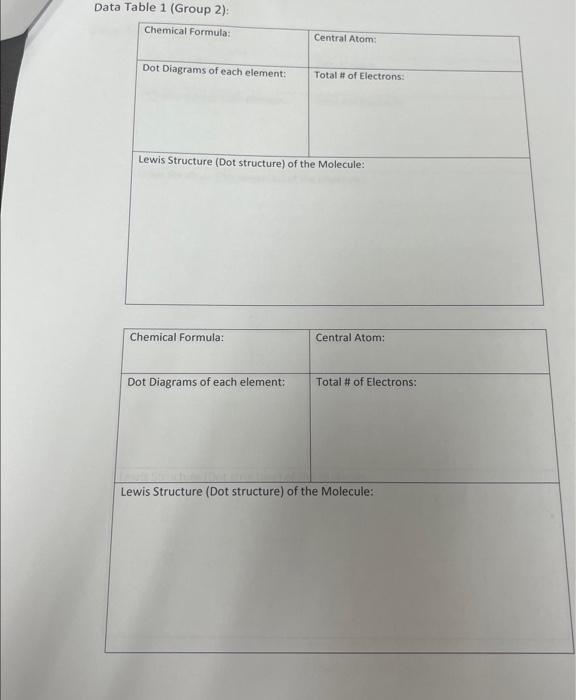 Solved Procedure 1. Select two compounds in Group 1, two | Chegg.com