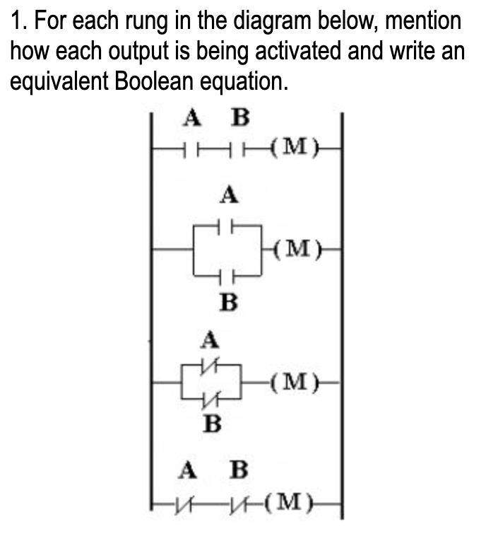 Solved For each rung in the diagram below, mentionhow each | Chegg.com
