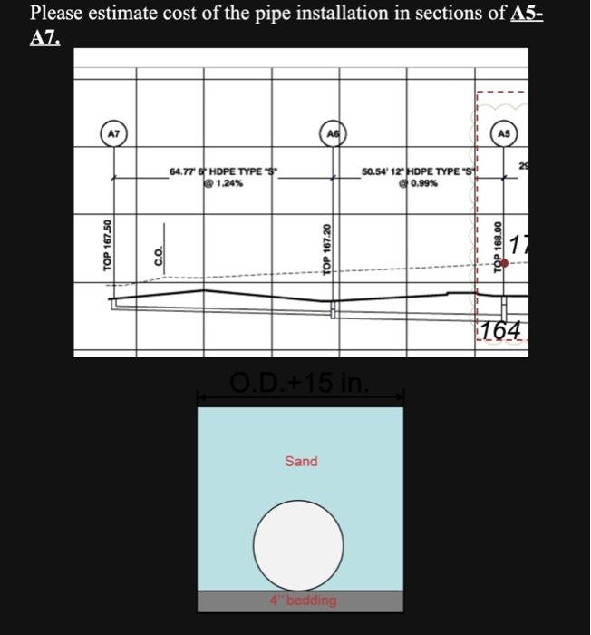 Solved Please estimate cost of the pipe installation in | Chegg.com