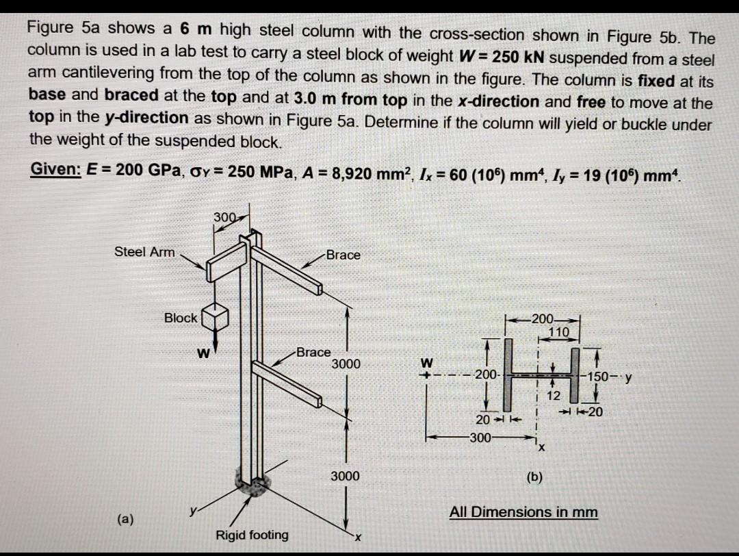 Figure 5a shows a 6 m high steel column with the | Chegg.com