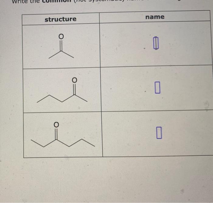Solved \begin{tabular}{|c|c|} \hline structure & name \\ | Chegg.com