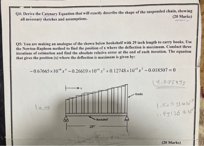 Solved Q4: Derive the Catenary Equation that will exactly | Chegg.com