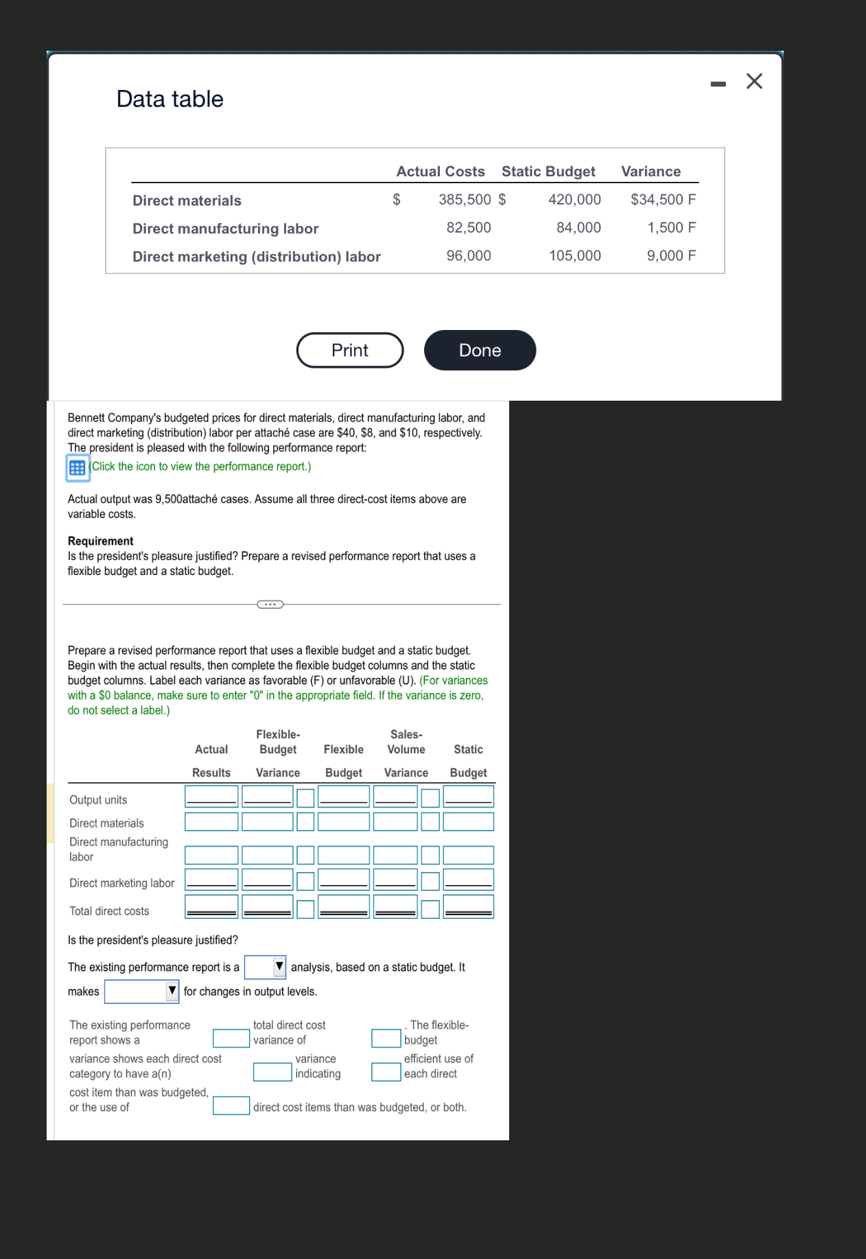Solved Data table\table[[,Actual Costs,Static | Chegg.com