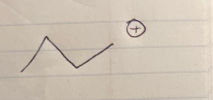 Solved the carbon that the arrow is pointing to is | Chegg.com