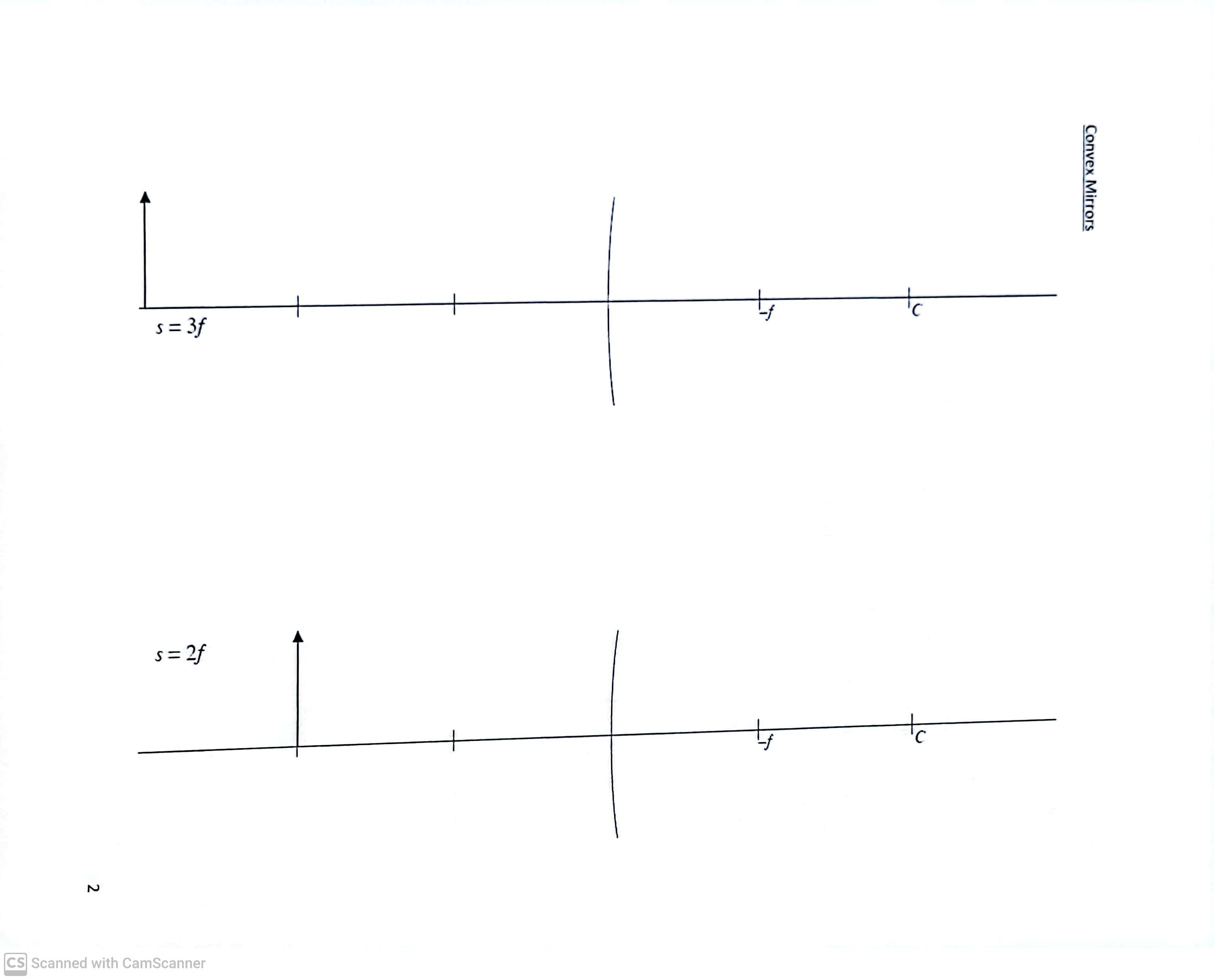 Solved Part 1 - ﻿Convex & Concave Mirror Ray DiagramsThe | Chegg.com