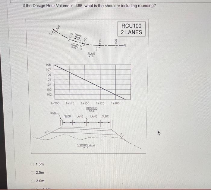 Solved If the Design Hour Volume is: 465, what is the | Chegg.com