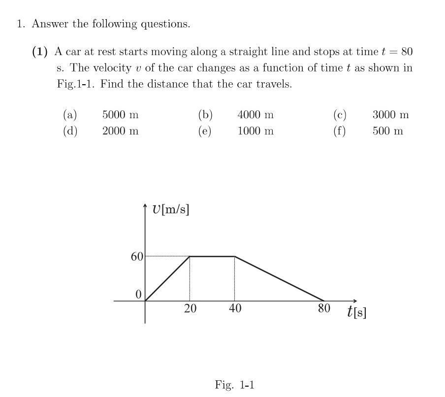 Solved 1. A car at rest starts moving along a straight line | Chegg.com