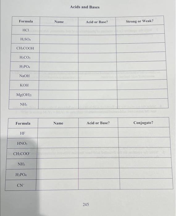 Solved Formula H₂SO4 HCIA sinoma bo bis CH3COOH H₂CO3 H3PO4 | Chegg.com