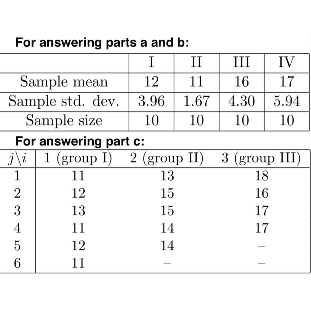 Solved Suppose that a randomly selected group of 4-year-old | Chegg.com