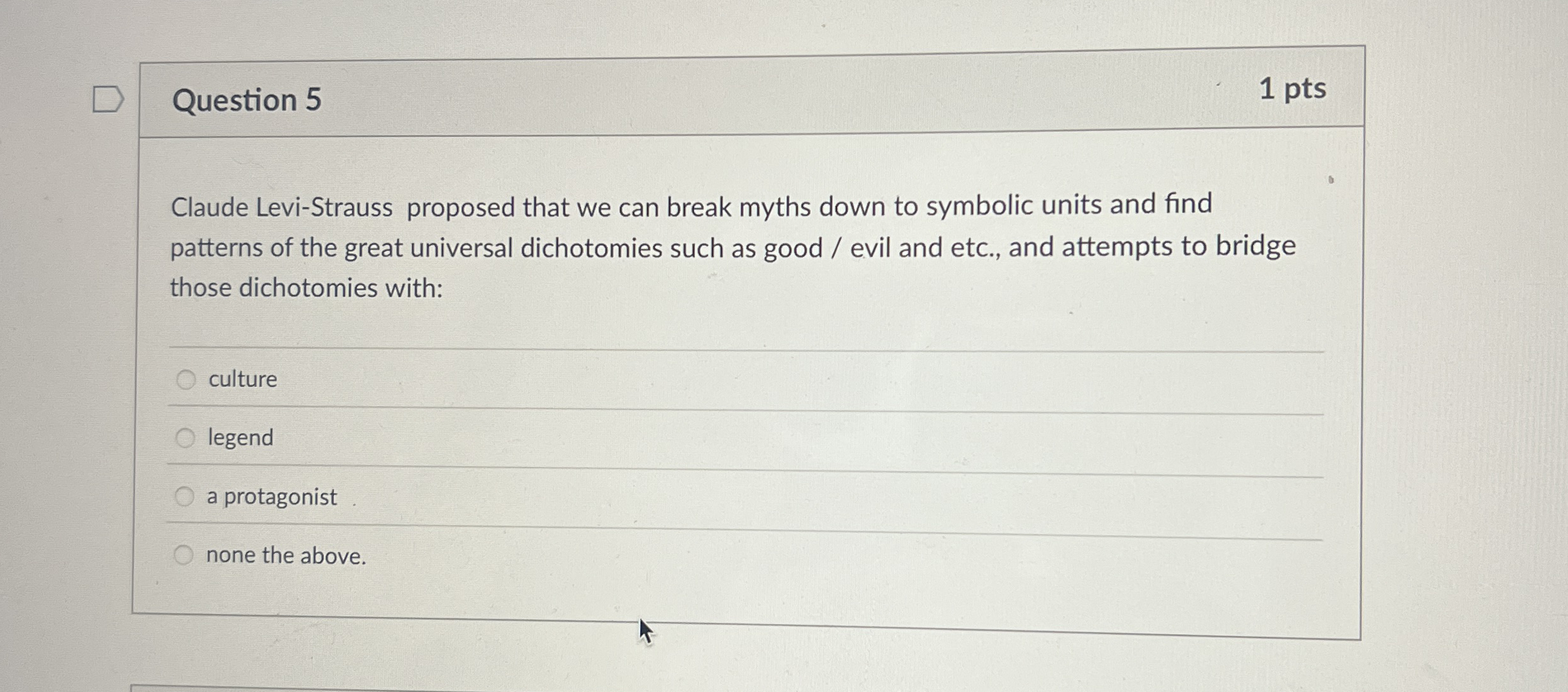 Solved Question 51 ﻿ptsClaude Levi-Strauss proposed that we | Chegg.com