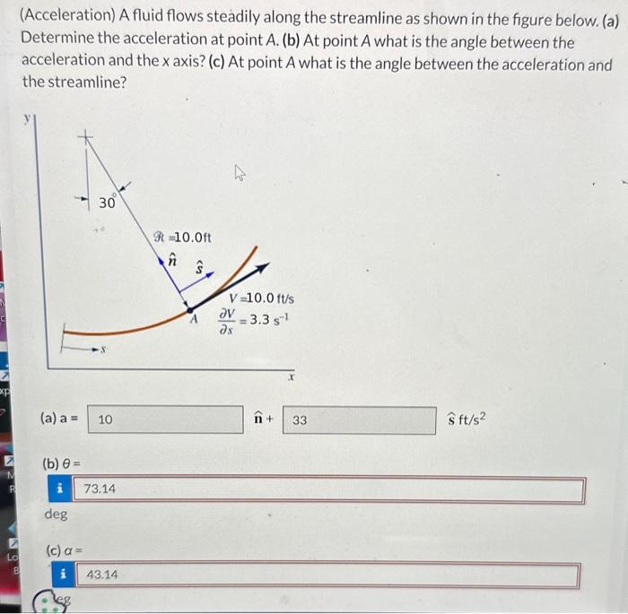 Solved (Acceleration) A fluid flows steadily along the | Chegg.com