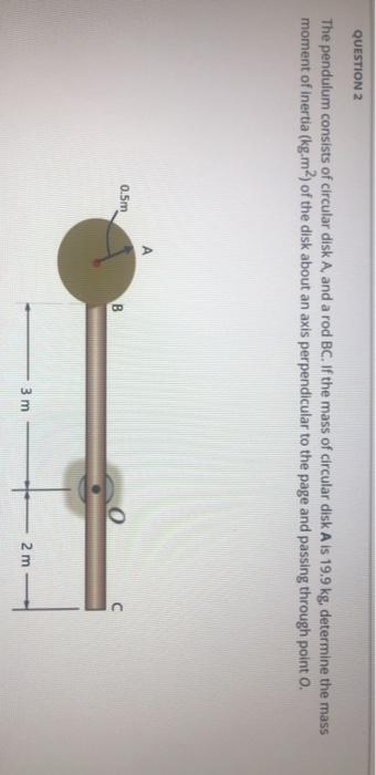 Solved QUESTION 2 The pendulum consists of circular disk A, | Chegg.com