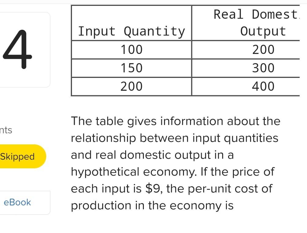 Solved 4. Input Quantity 100 Real Domest. Output 200 150 300 | Chegg.com