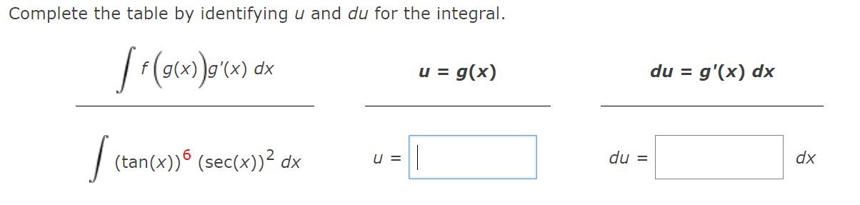 Solved Complete the table by identifying u ﻿and du ﻿for the | Chegg.com