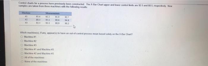 Solved Control charts for a process have previously been | Chegg.com