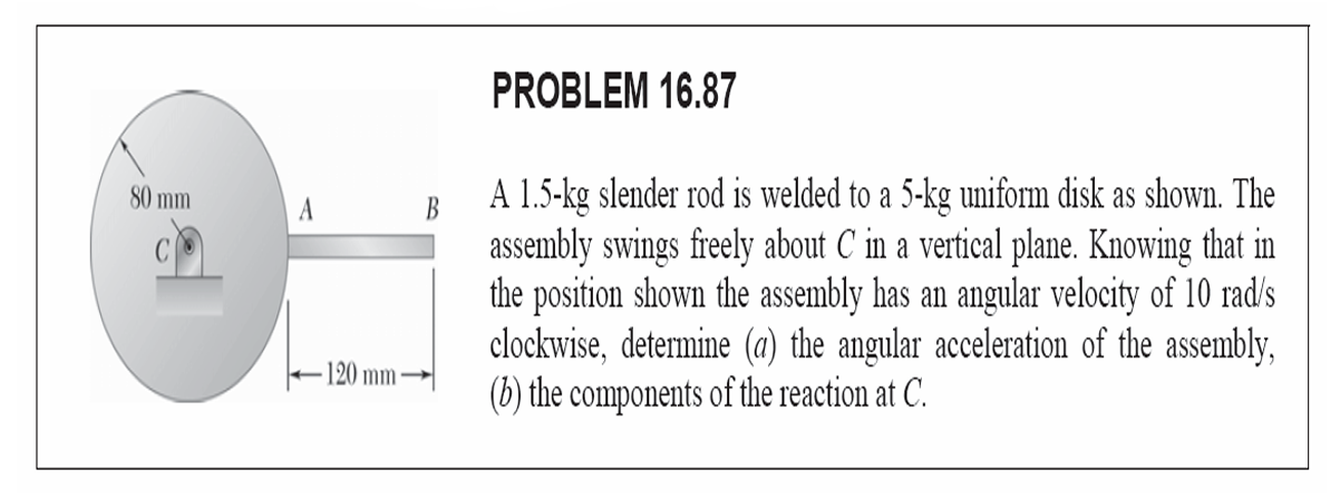 Solved PROBLEM 16.87A \( 1.5-\mathrm{kg} \) ﻿slender rod is | Chegg.com