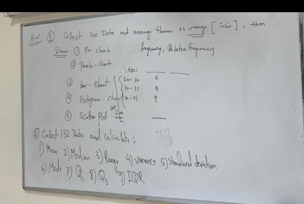 (2) Colcot 132 Para and calcultis: 1) Mean 2)Midian | Chegg.com