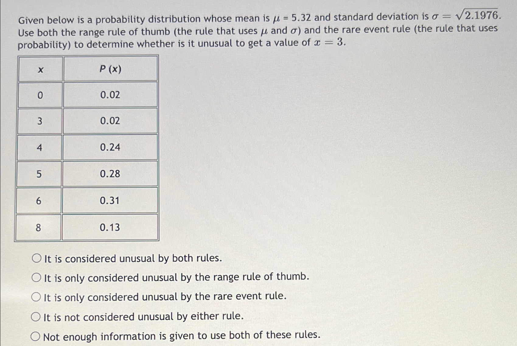 Solved Given below is a probability distribution whose mean | Chegg.com