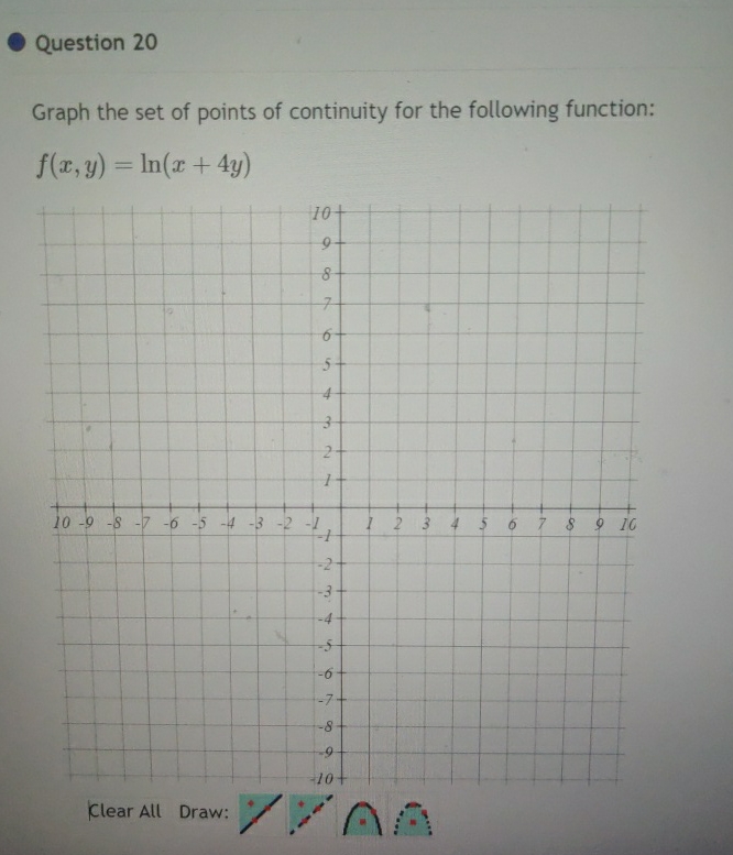 Solved please help!Question 20Graph the set of points of | Chegg.com