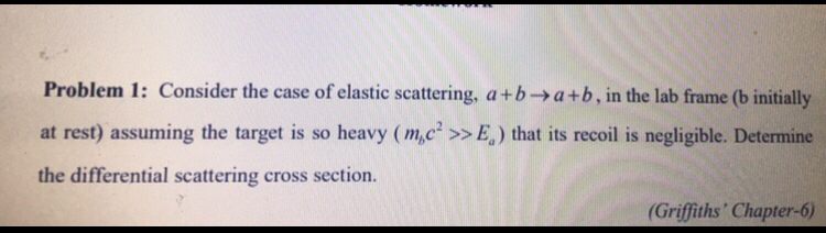 Solved Problem 1: Consider the case of elastic scattering, | Chegg.com
