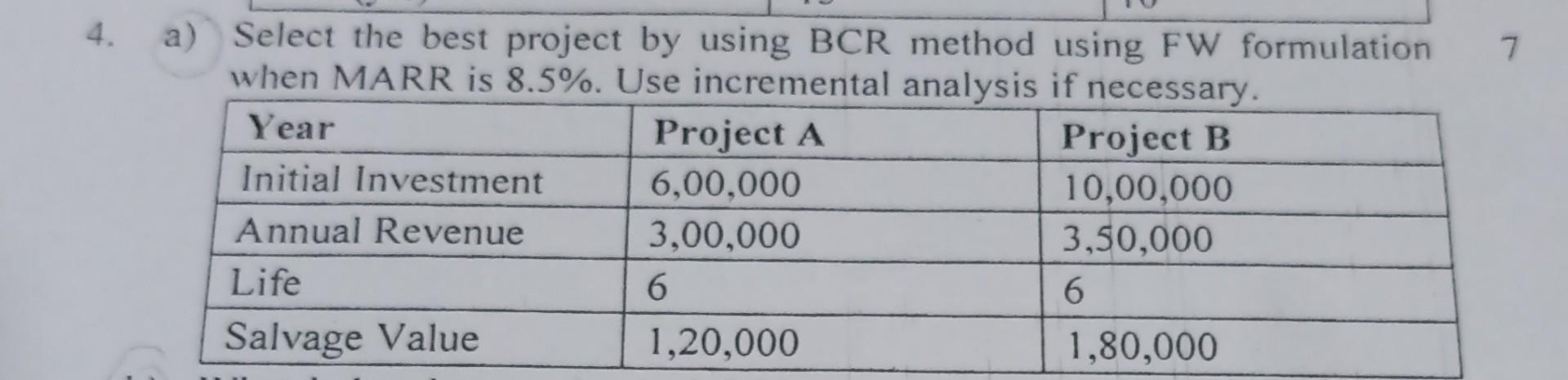 Select the best project by using BCR method using FW | Chegg.com