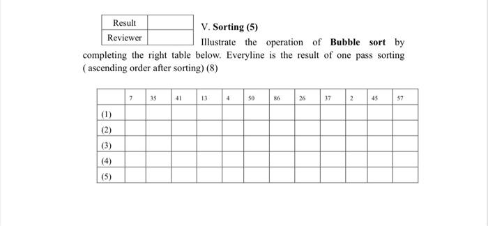 Solved V. Sorting (5) Illustrate the operation of Bubble | Chegg.com