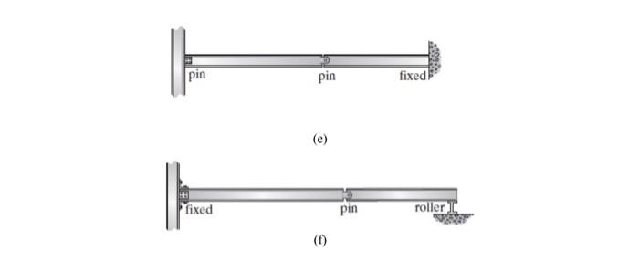 Solved 3. Classify each of the structures shown in Fig. 1-3 | Chegg.com