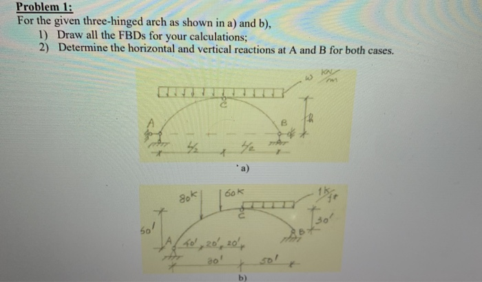 Solved Problem 1: For the given three-hinged arch as shown | Chegg.com