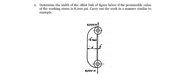 Solved 2. Determine the width of the offset link of figure | Chegg.com