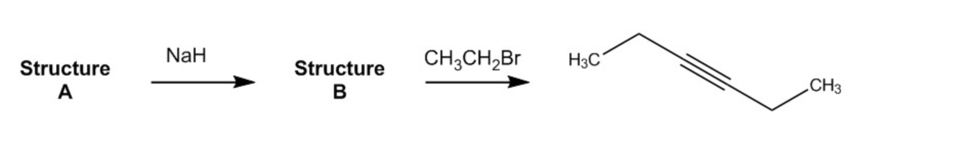 Draw the structures of the precursors to hex-3-yne | Chegg.com