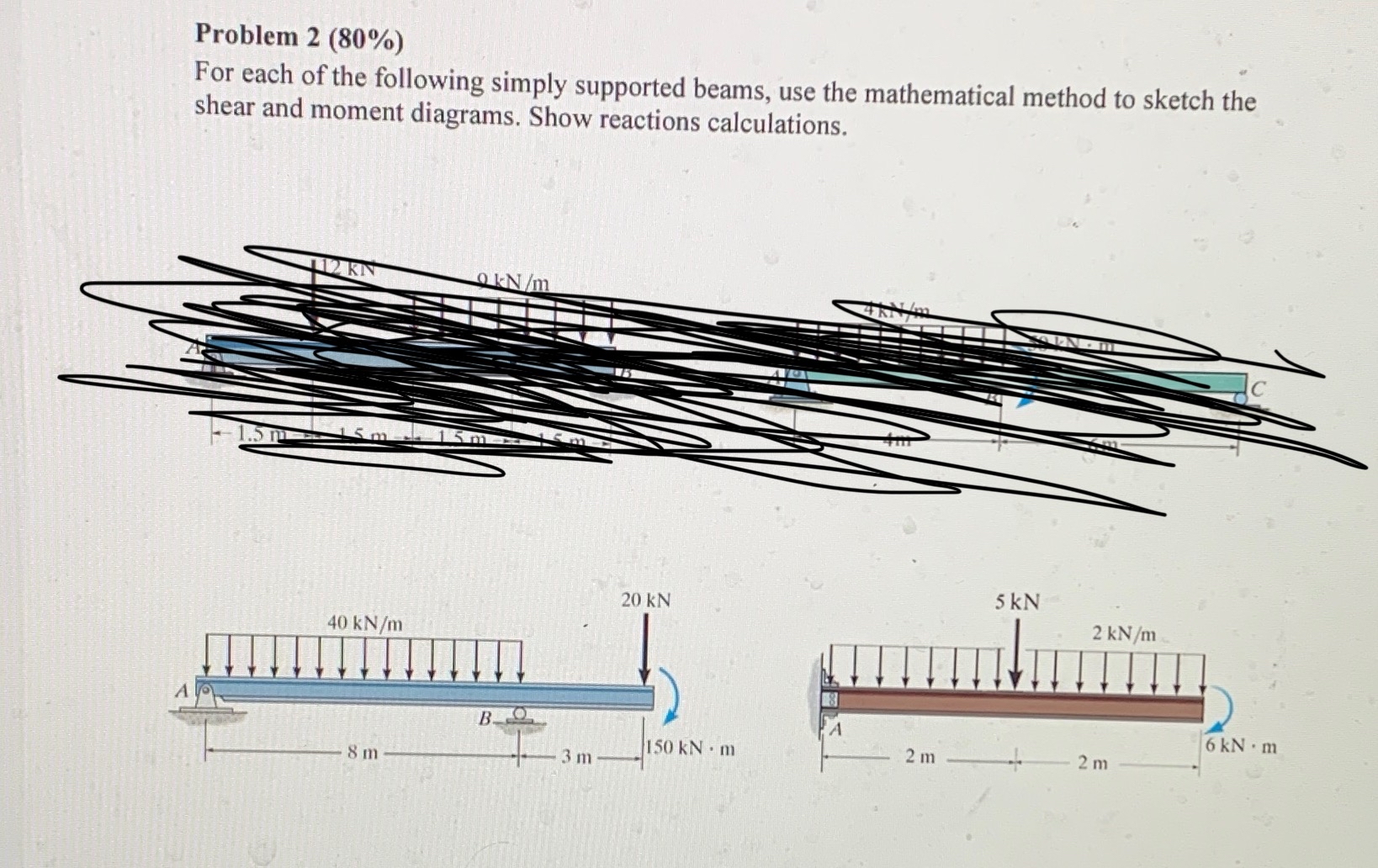 Solved Problem 2 (80%)For each of the following simply | Chegg.com