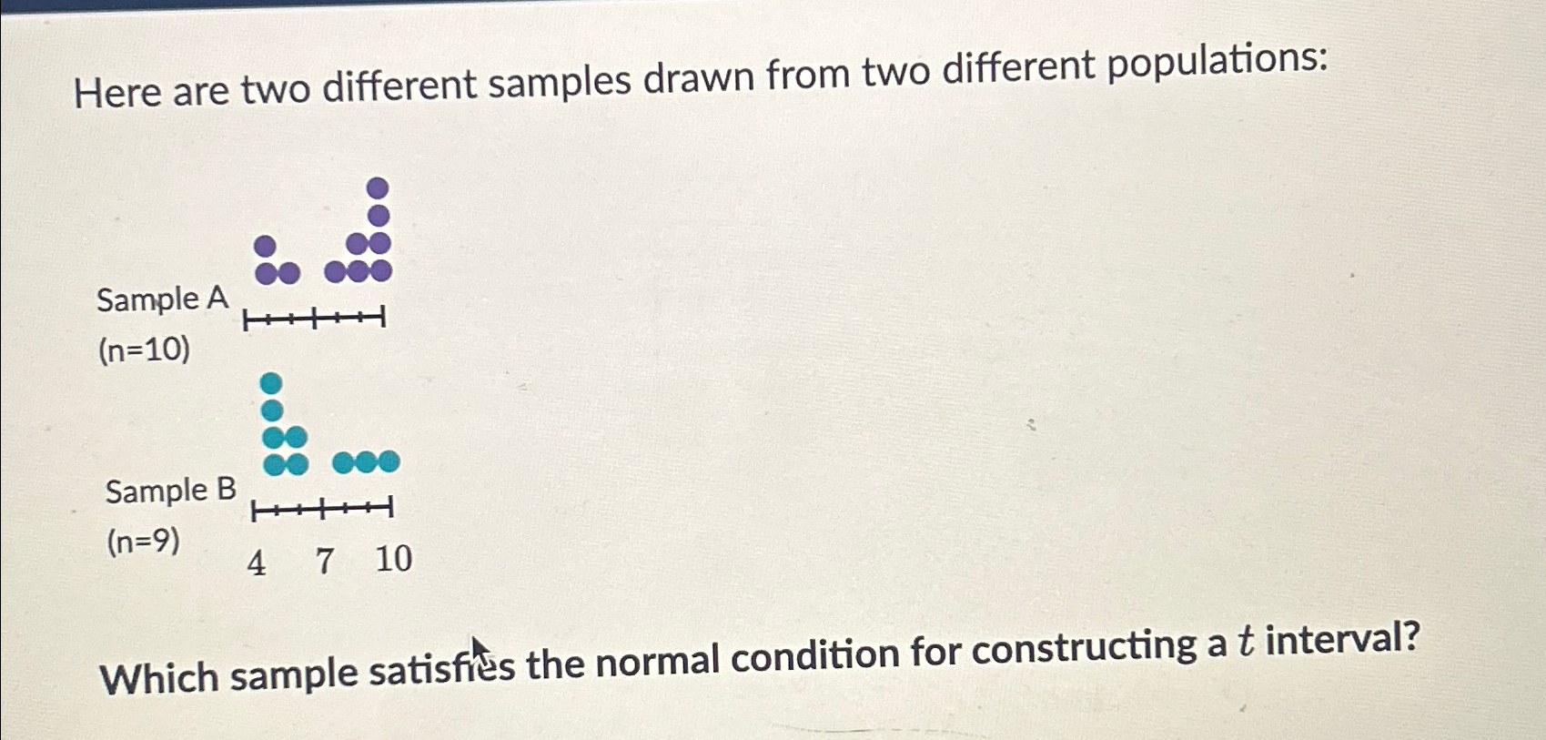 Solved Here are two different samples drawn from two | Chegg.com