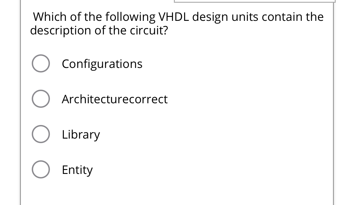 Solved Which of the following VHDL design units contain the | Chegg.com