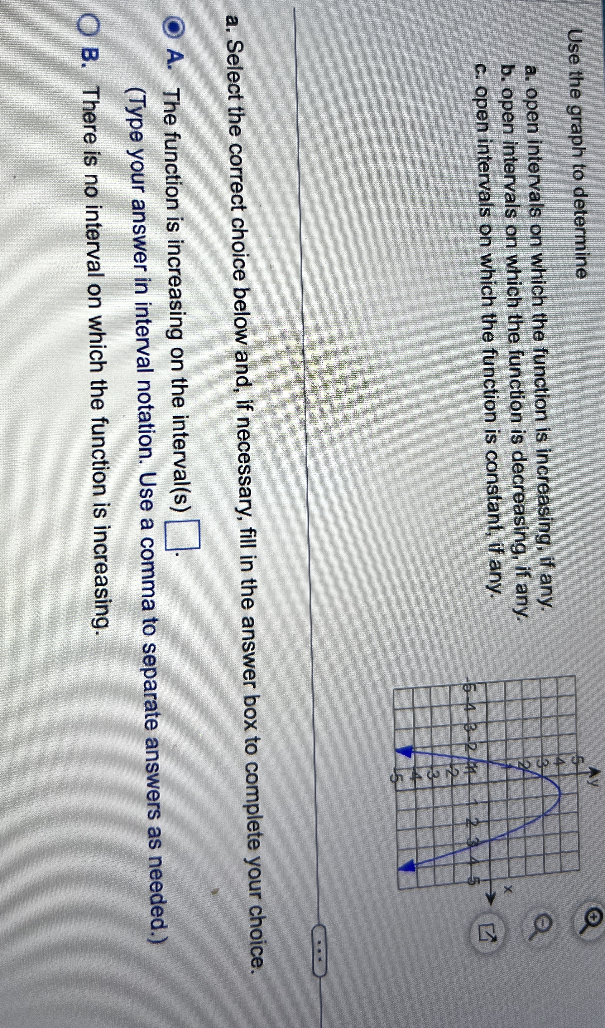 Solved Use the graph to determinea. ﻿open intervals on which | Chegg.com