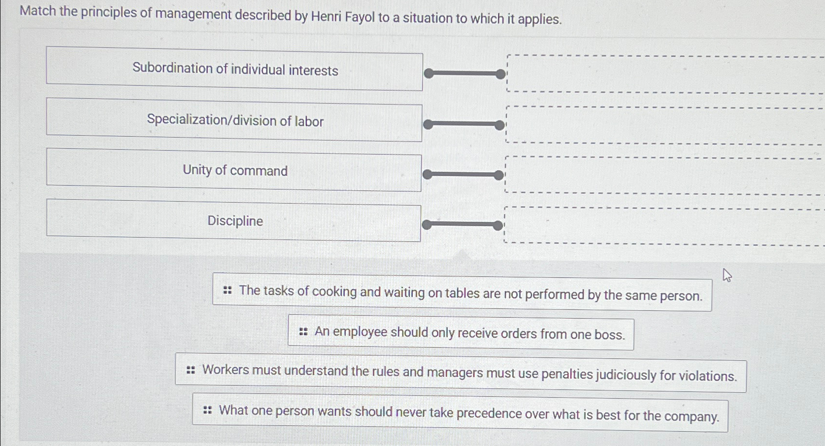 Solved Match the principles of management described by Henri | Chegg.com