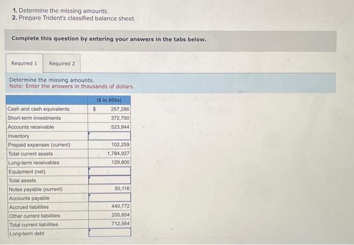 Solved Determine the missing amounts. Note: Enter the | Chegg.com