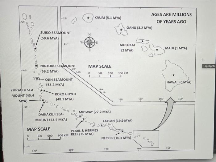 Hawaii Homework The diagram represents islands | Chegg.com