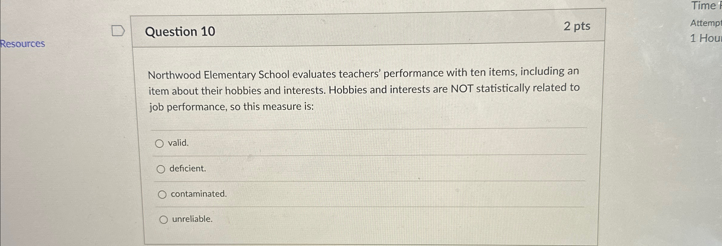 Solved Question 102 ﻿ptsResourcesNorthwood Elementary School | Chegg.com