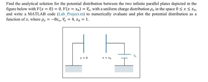 Solved Find the analytical solution for the potential | Chegg.com
