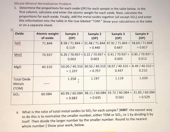 Solved Silicate Mineral Normalization Problem 1. Determine | Chegg.com