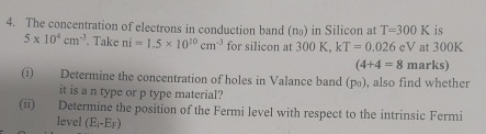 Solved The concentration of electrons in conduction band | Chegg.com
