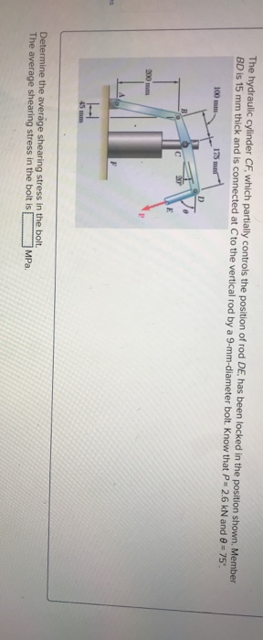 Solved The hydraulic cylinder CF, which partially controls | Chegg.com