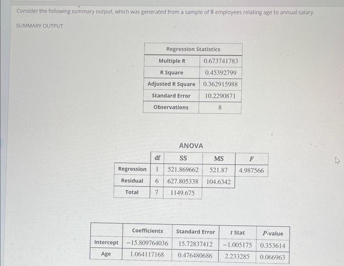 Solved Step 2 of 2 : What percentage of the variation in | Chegg.com