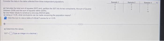 Solved a) Calculate the 10eni num of equares (SST) and | Chegg.com
