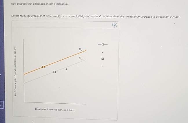 Solved Now suppose that disposable income increases.On the | Chegg.com
