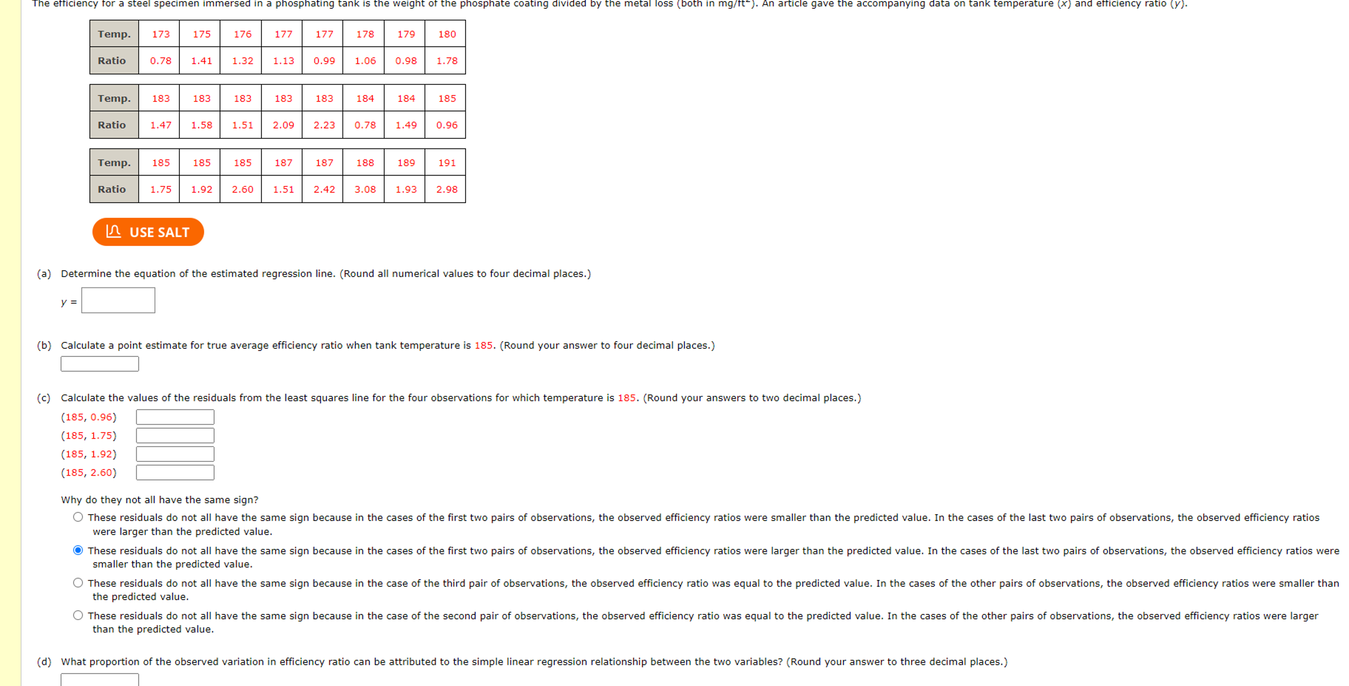 Solved (a) ﻿Determine the equation of the estimated | Chegg.com